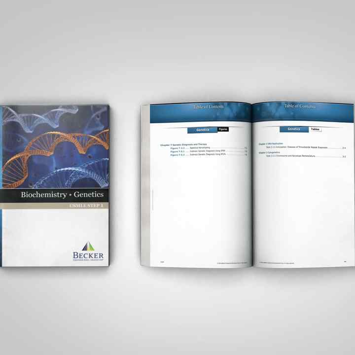 USMLE Step 1 Biochemistry Genetics Medicine Textbook Printing Small MOQ ...