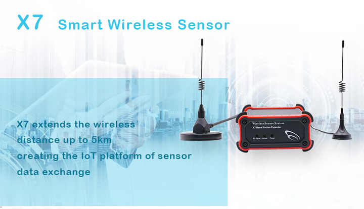 Real time monitoring temperature data logger wireless temperature ...