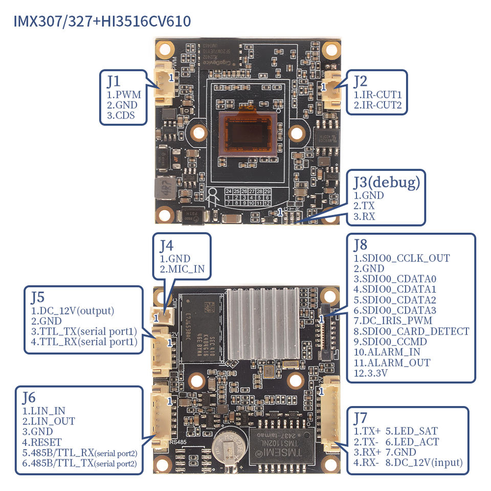 2MP Starvis 2 CMOS IMX307 Sensor 1080P 30FPS AI ISP Camera Module Ultra ...