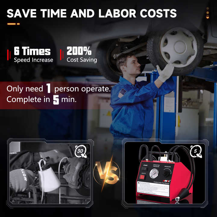 Electric Brake Fluid Replacement Machine ANCEL BR2000 Car Efficiently ...
