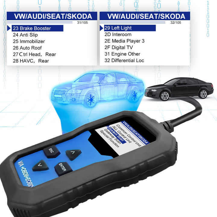 2024 Vehicle Diagnostic Machine Scanner - Universal OBD II