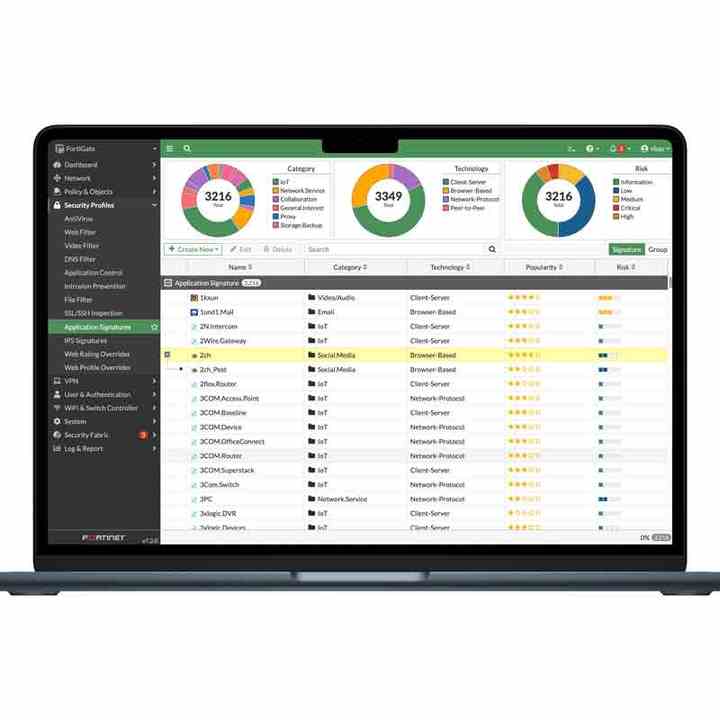 FortiGate-1001F Next Generation Firewall - 1 Year OEM