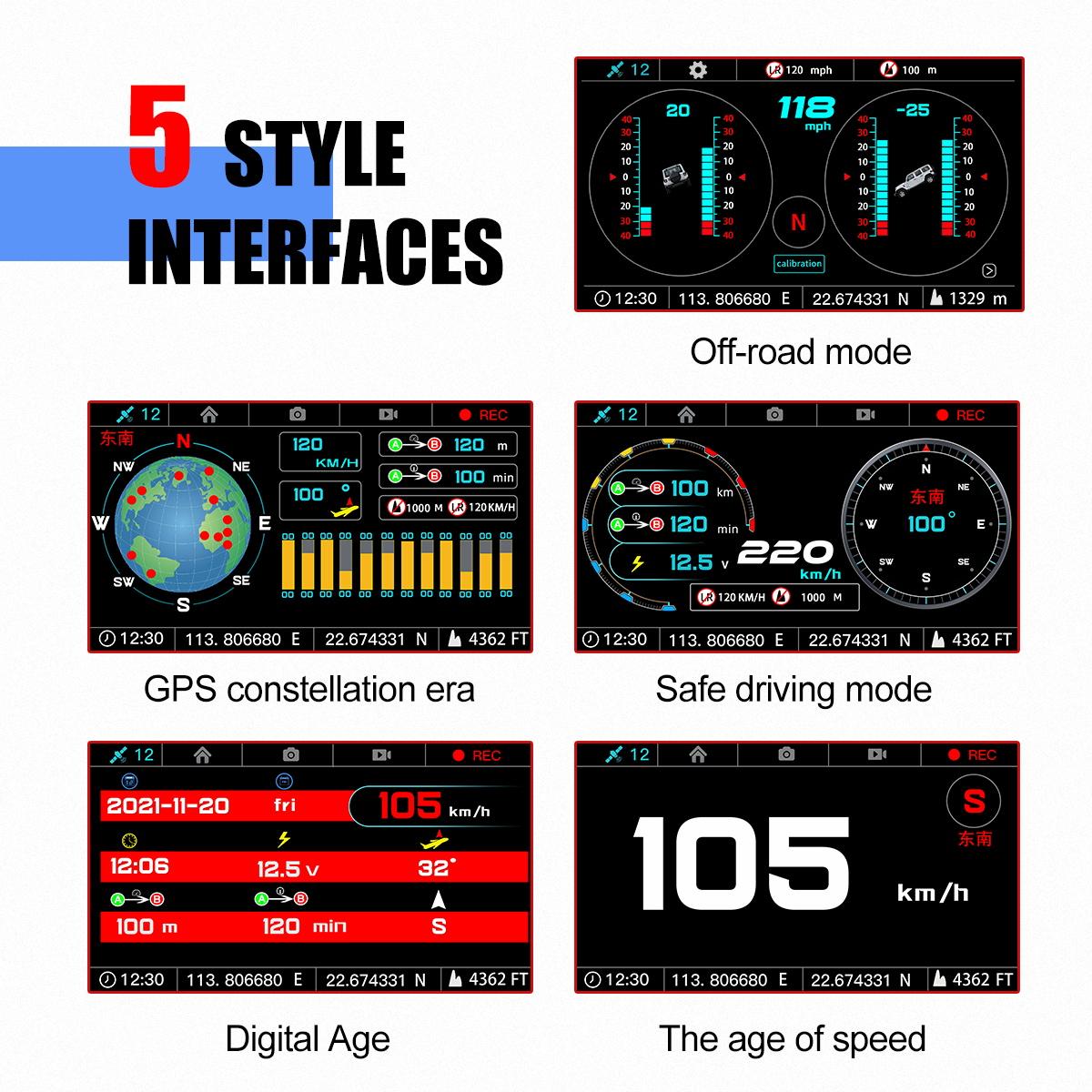 Autory G5 Car Level Inclinometer HUD Head Up Display GPS Inclinometer ... Autory G5 Car Level Inclinometer HUD Head Up Display GPS Inclinometer ...