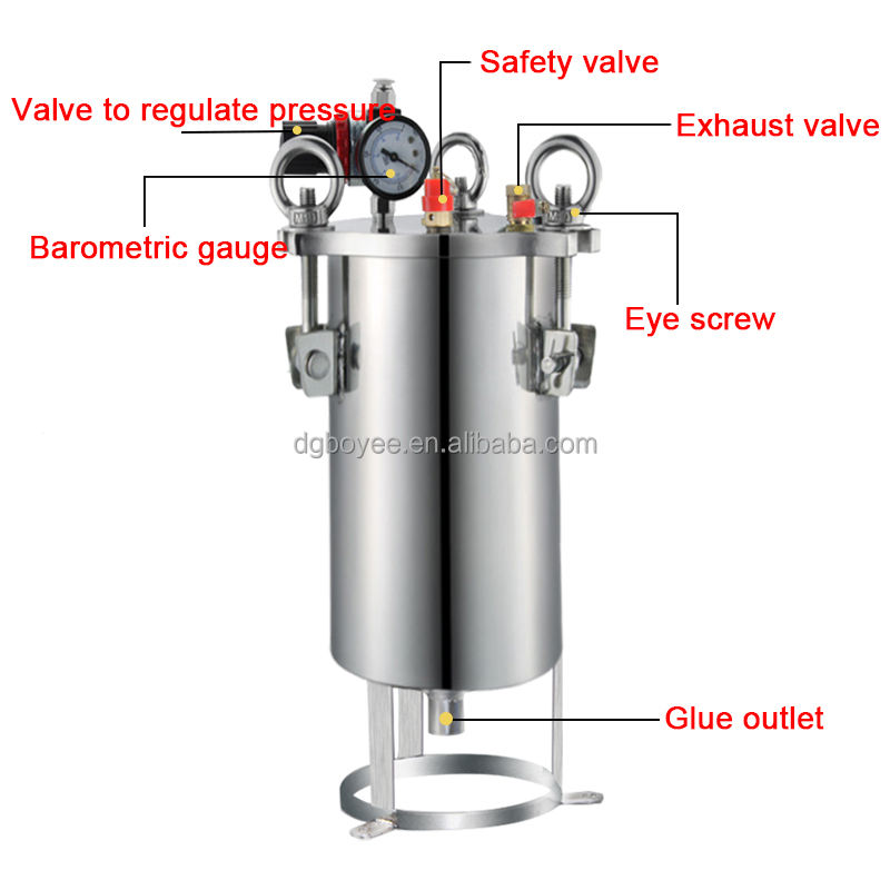 125AB High Viscosity Polyurethane Silicone Mixing Dispenser