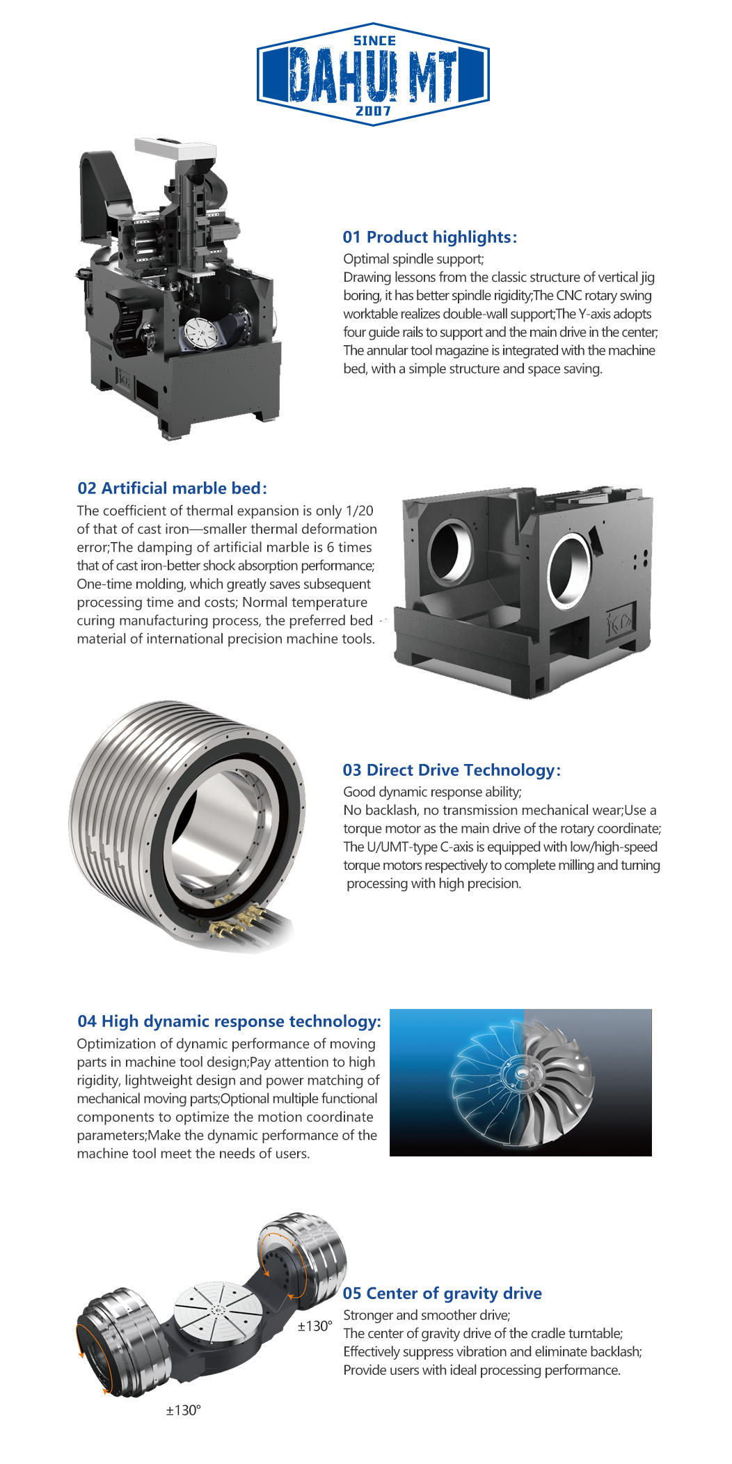 DMTC VGW800SU/VGW800UMT 5-axis vertical machining center 5-axis CNC vertical turning and milling ...