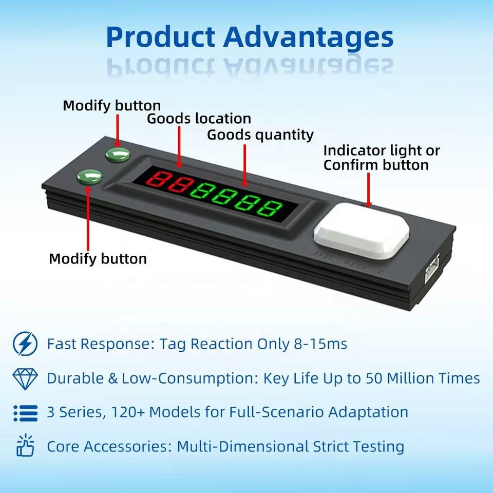 High Efficiency Pick to Light System Electronic Label Picking System ...
