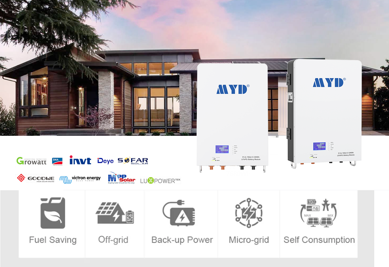 MYD Tesla 48V 100Ah 200Ah 5Kwh 10Kwh Solar Panel Inverter Power Wall ...