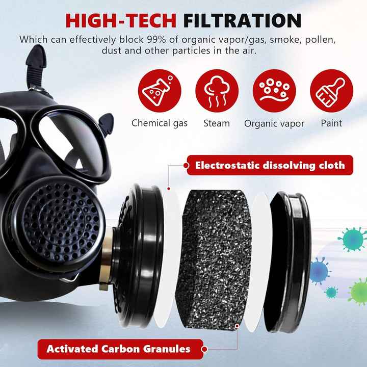 CGLX Full Face Silicone Respirator Gas Mask Survival Nuclear Chemical ...
