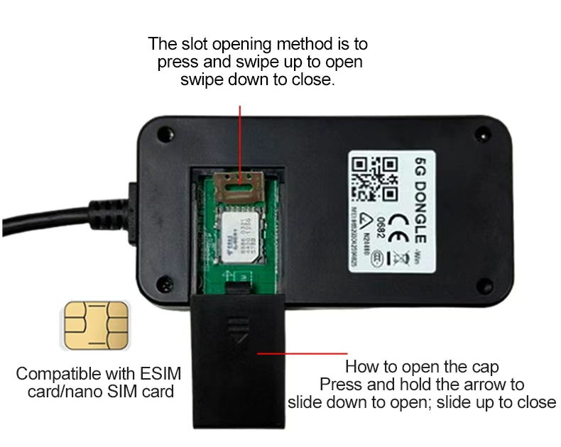 Dongle for Sim Card - 5G USB Modem with WiFi Hotspot