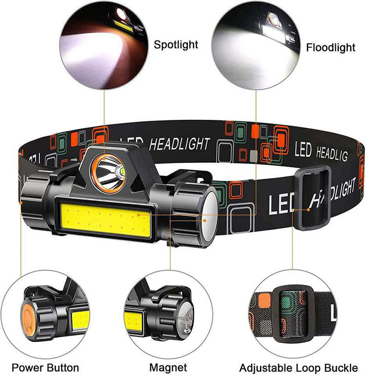 18650 Battery Powered Rechargeable Magnetic Led Headlamp