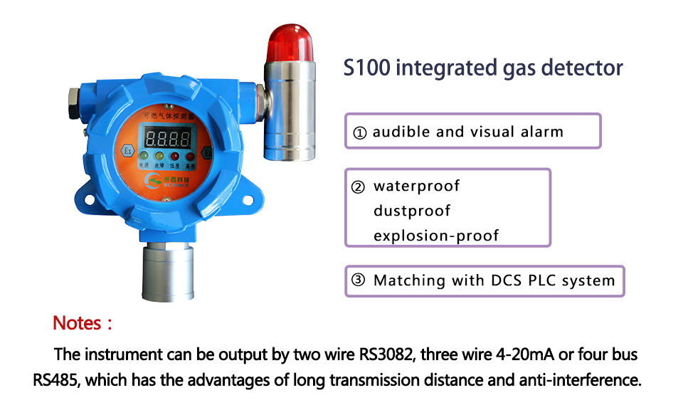 Point Flammable Methane Infrared Gas Sensor Detector LCD Display ...