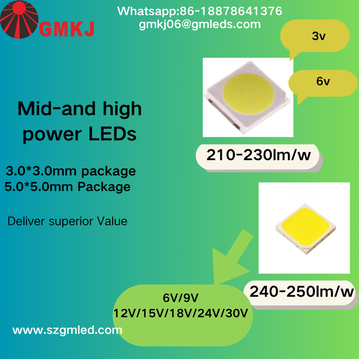 GMKJ 6v Smd Led 3030 Chip 1w 2w EMC PCT Base Price Led 1w 3v 1w 6v Smd ...