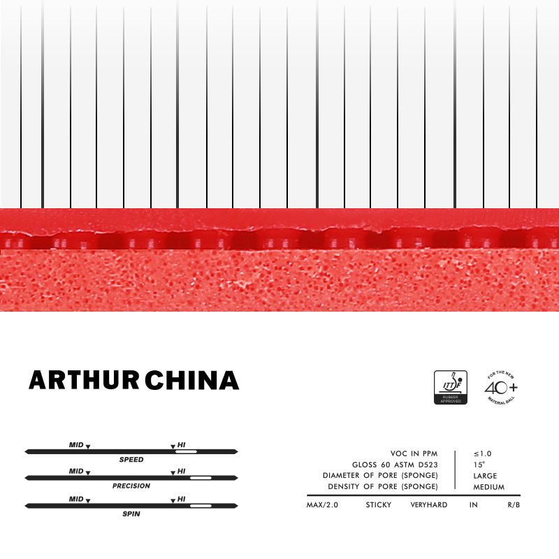 Loki Arthur China Rubber - Professional Table Tennis Rubber