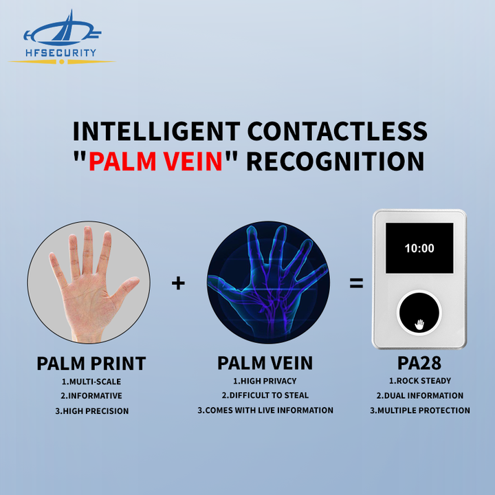 HFSecurity PA28 Linux OS Palm Vein Access Control Authentication ...
