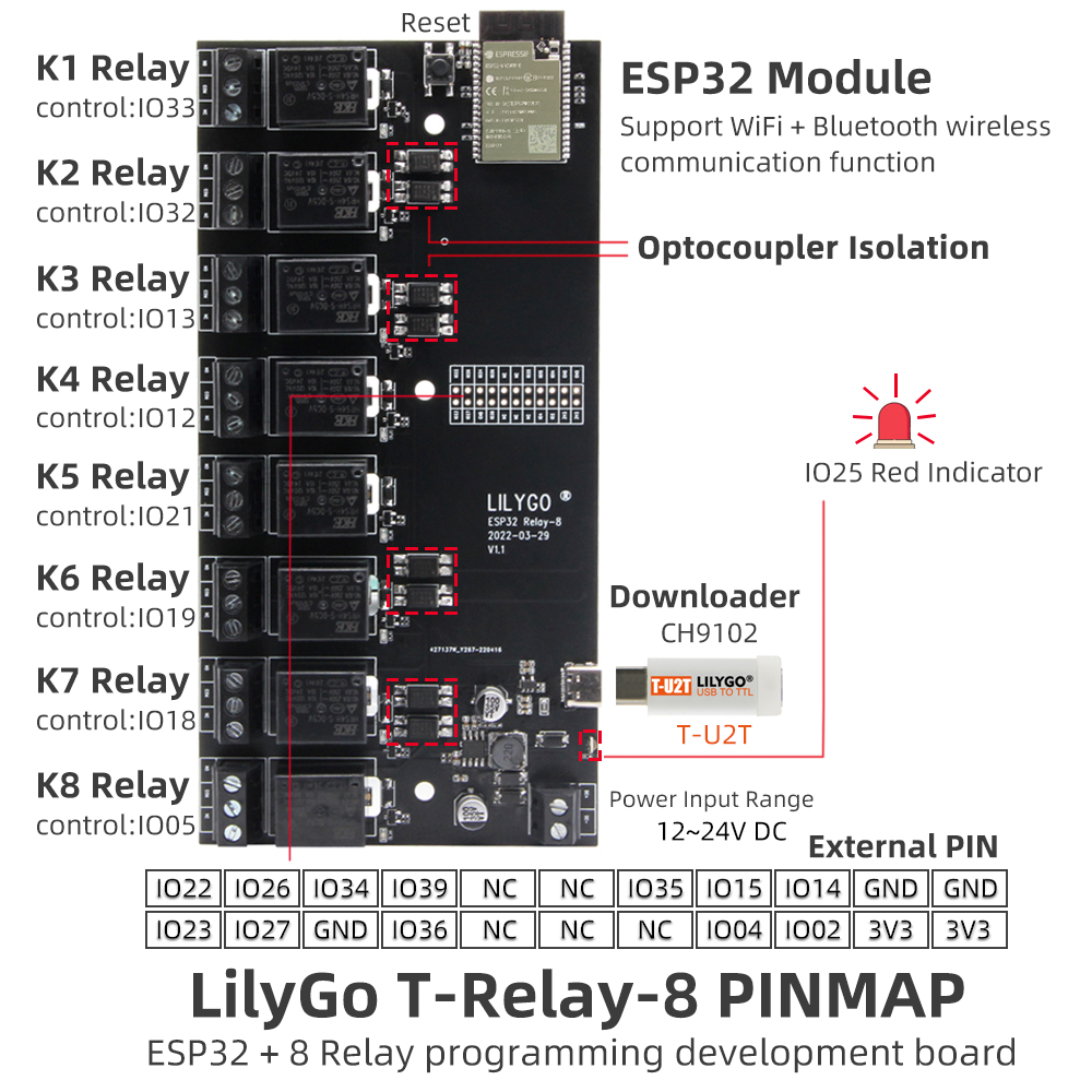 How to Choose the Best ESP32 Relay: A Complete Buying Guide