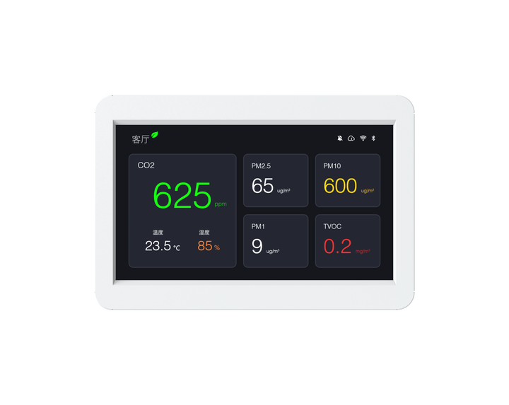 HVAC System Fan Speed Controller Box with CO2 PM2.5 VOC Temperature ...