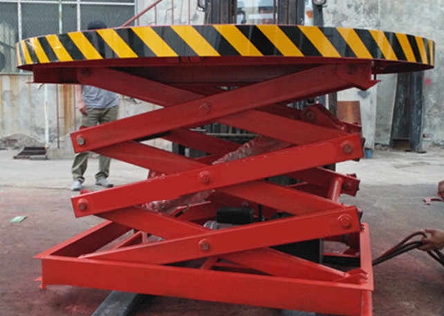 Turning Rotating Platform Electrically Operated for Industrial Rotary ...