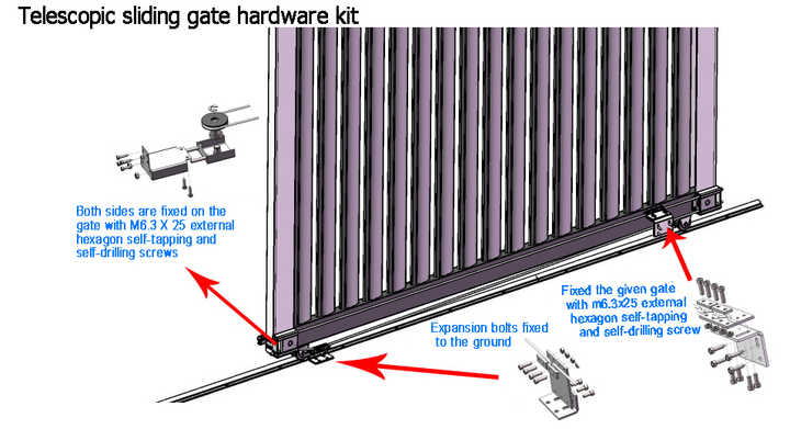 Telescopic Sliding Gate Hardware Kits - Reliable Solutions
