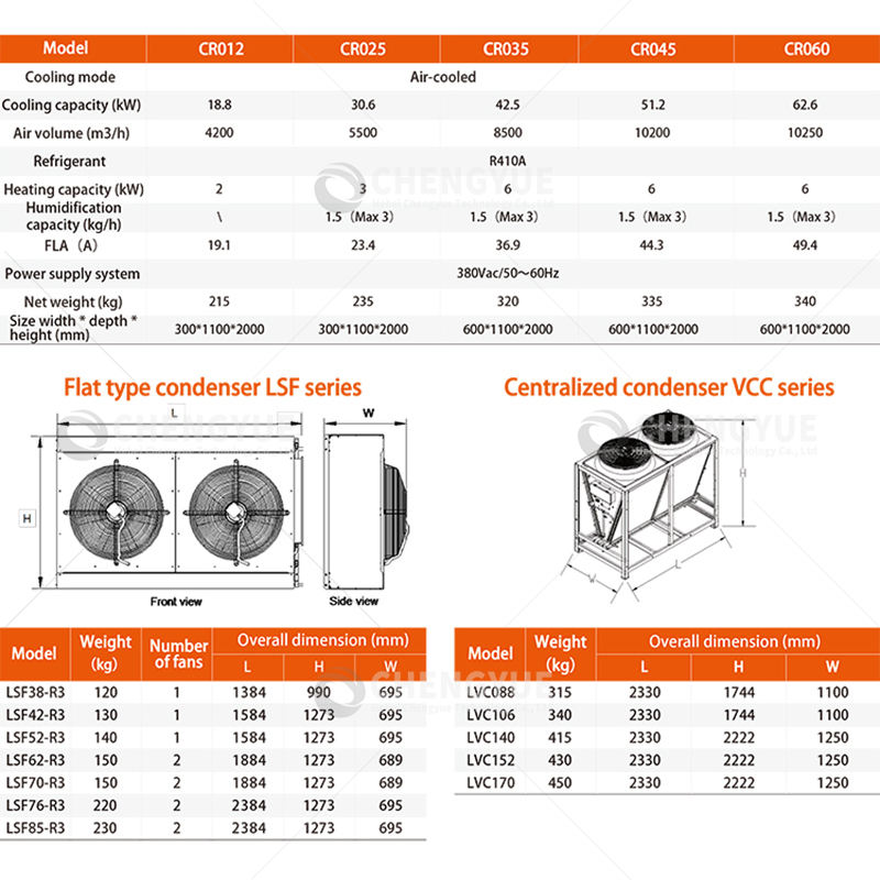 Emerson Vertiv Liebert CRV4 Precision Industrial Air Conditioner Data ...