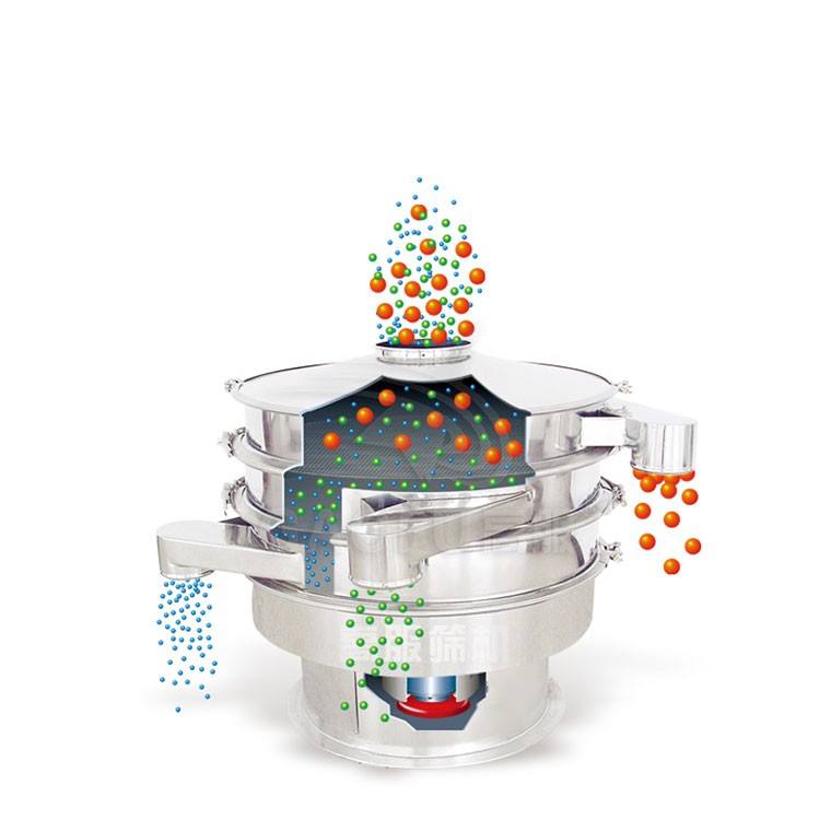 Stainless Steel Rotary Sieve Machine Plastic Powder\particles Vibrating ...