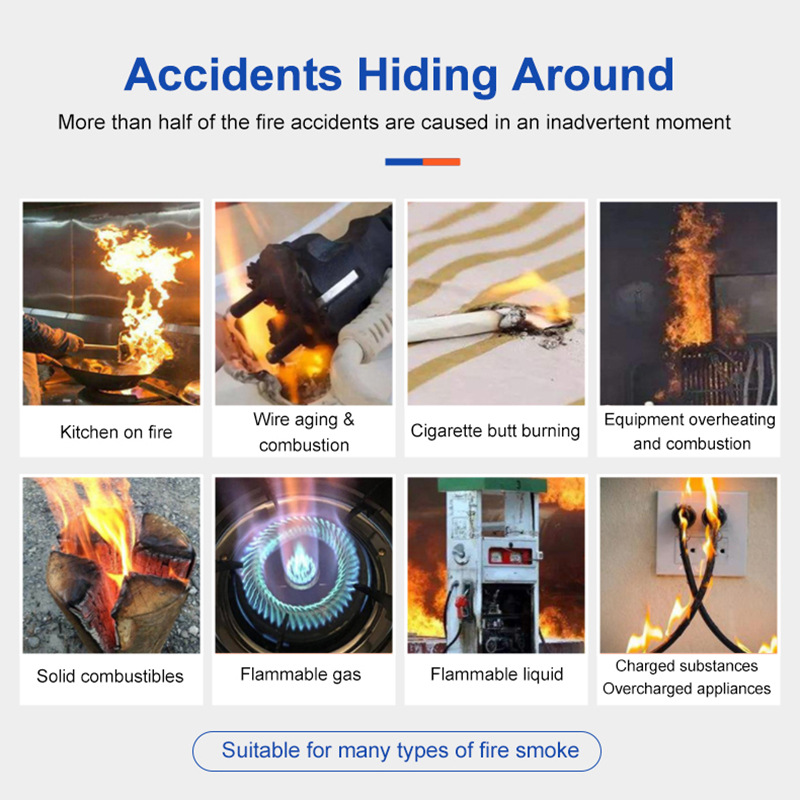Smoke Alarm - Reliable Fire Protection for Home & Travel