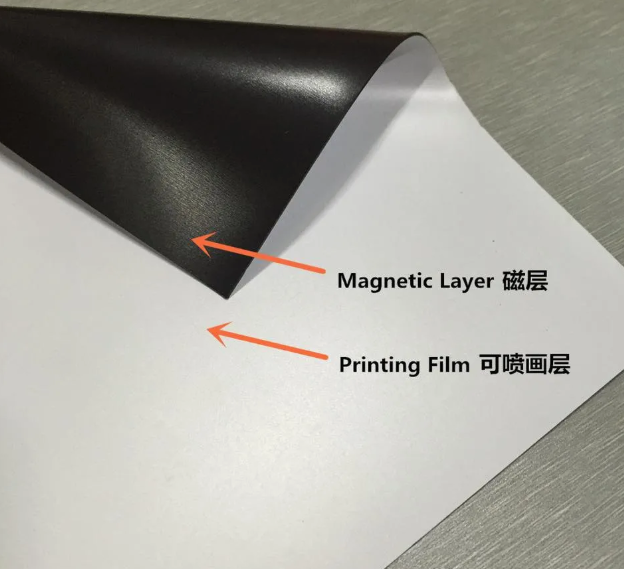 0.7mm Printable Magnetic Sticker for Advertising and Display| Alibaba.com