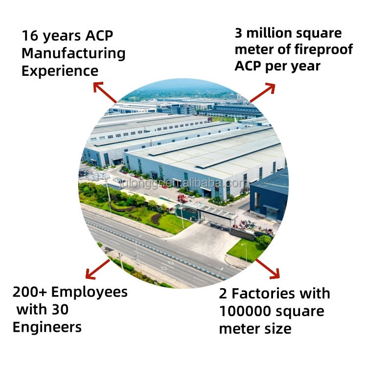 ACP Aluminum Composite Panels Fire Resistant A2 B1 Cladding Interior ...
