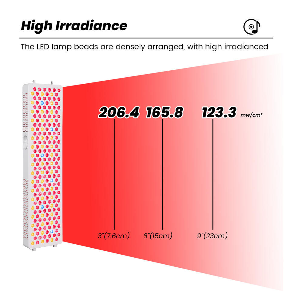 APP 9Spectrum 1080w Music Therapy Pdt Led Light Therapy LED Red ...