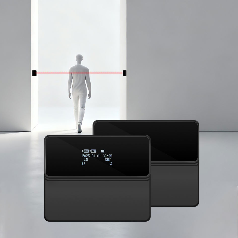 FOORIR Offline Data Logging People Counter for Temporary Events and ...
