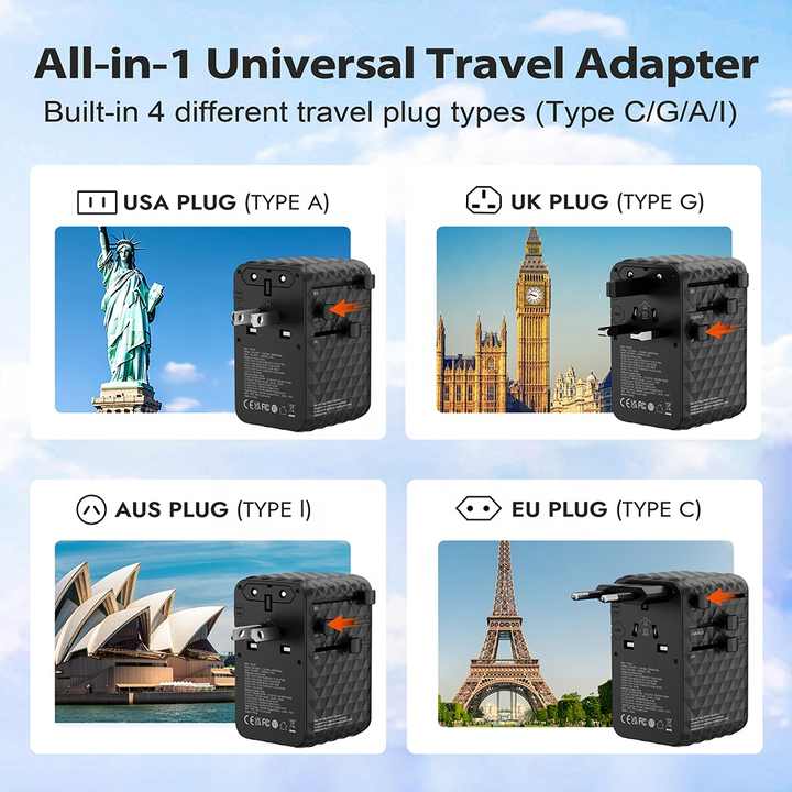 Worldplug Copper 2-Outlet 140W GaN Super Fast Charge International ...