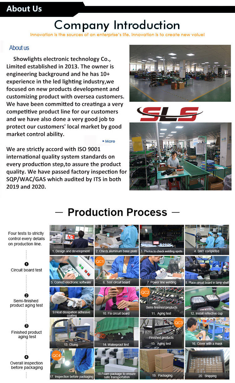 How to Choose the Best 4x4 Offroad Lights for Your Vehicle