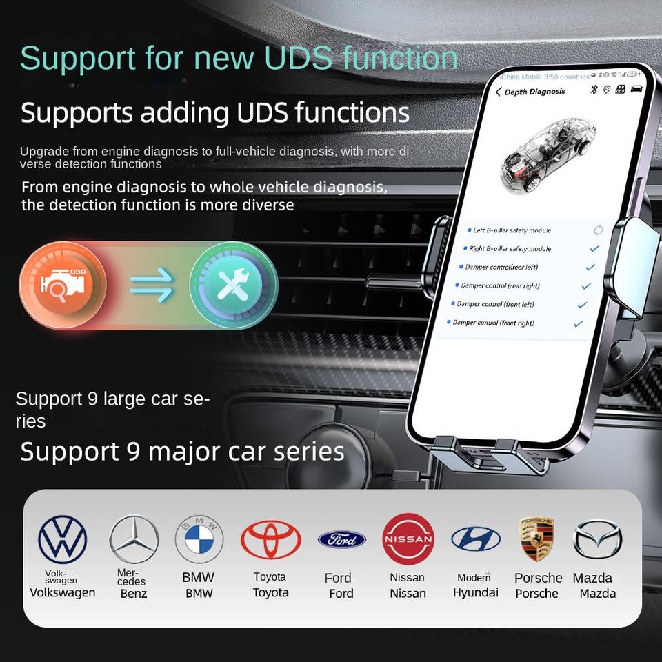 YMOBD B25 Engine Analyzer OBD for Multi-Function Car Detector with OLED ...