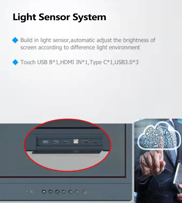 4k Smart Boards White Board Glass Eshare I3 Meeting Panel 75 Promethean...