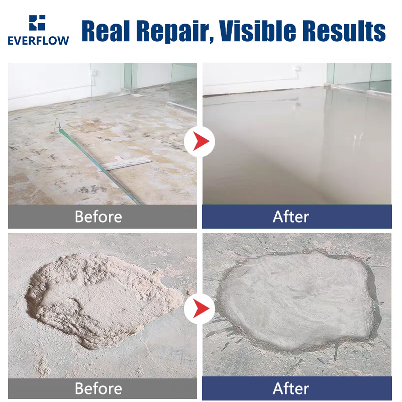 Revolutionize Your Construction Projects with Premium cement repair ...