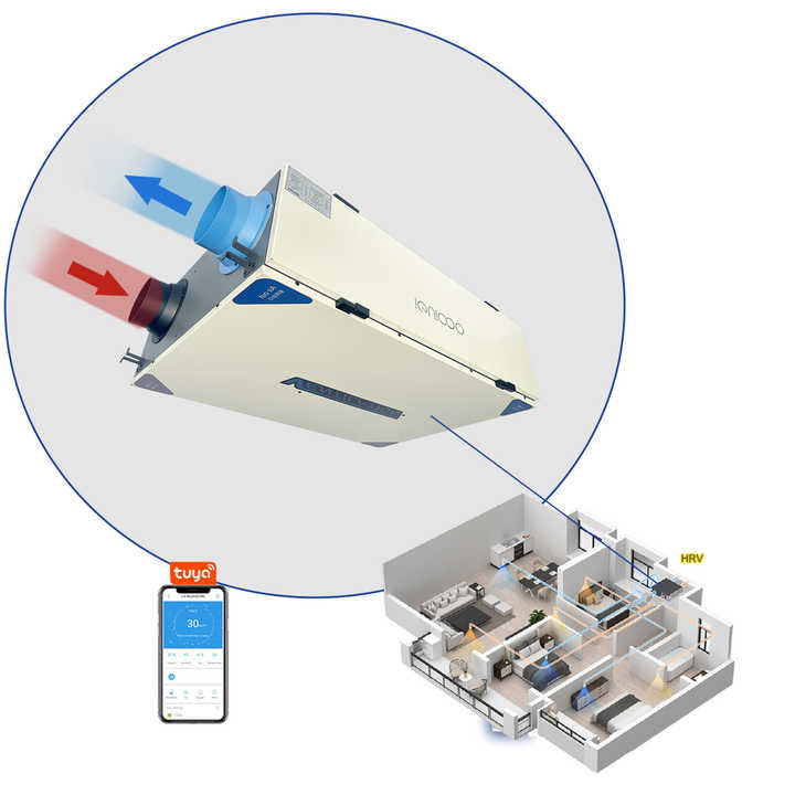 Ceiling ERV Heat Recuperator Flexible HRV Heat Recovery Ventilation ...