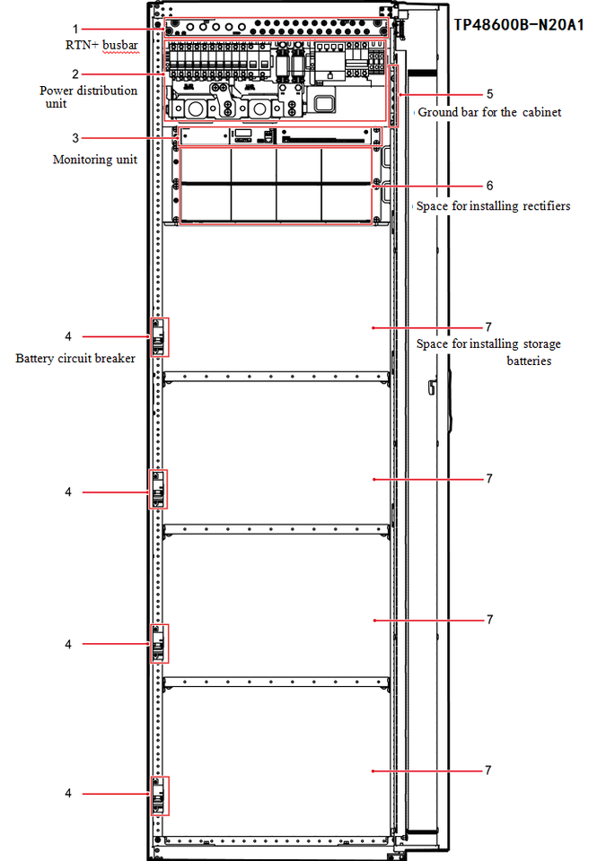 TP48400B-N09B1 TP48400B-N09B1 switch TP48400B-N09B1 and TBC400B-NCA1 ...