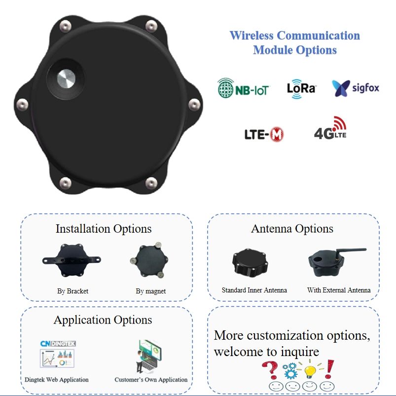 Smart Iot Lorawan Wireless Ultrasonic Manhole Monitoring