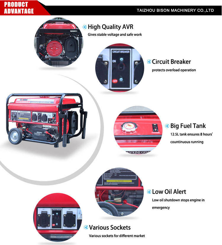 Professional Auto Start Control 3 Phase 7.5 Kw 230v 7.5 Kva Silent 8500 ...