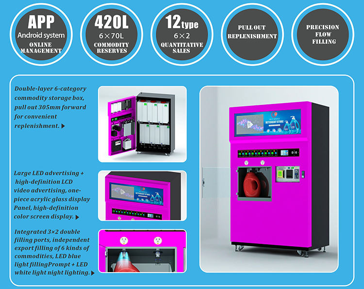 Coin Operated Liquid Detergent Dispenser - High Performance Vending ...