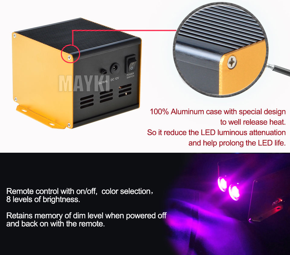Mini RGBW LED Fiber Optic Light Source Engine 12-24W LED Fiber Optic ...