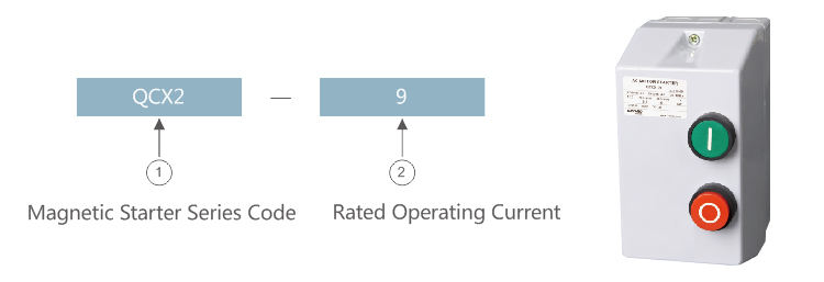 Hot Sale DOL QCX2-09 LE1-09 9A 400V 3 Phase Solenoid Starter with ...