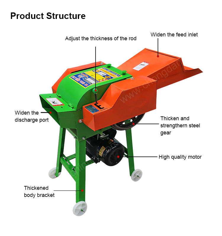 Mini Hay Chopper Silage Grass Chopper Animals Feed Forage Fodder Grass ...
