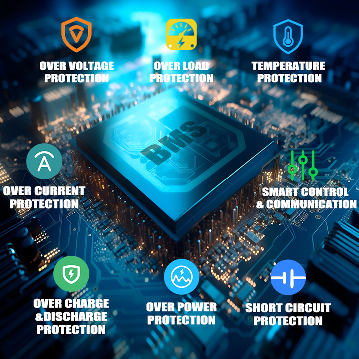 60kwh Lifepo4 Portable Power Box for off Grid Charging