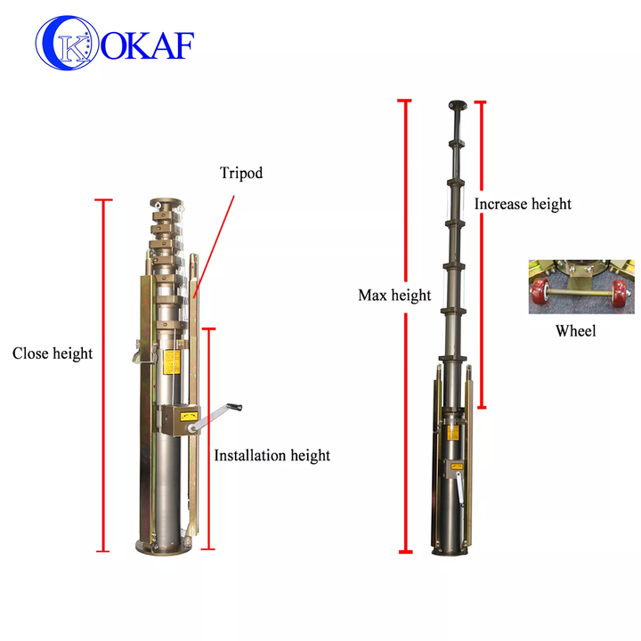 10m 20m Crank up Winch Aluminum Manual Lifting Mast Pole