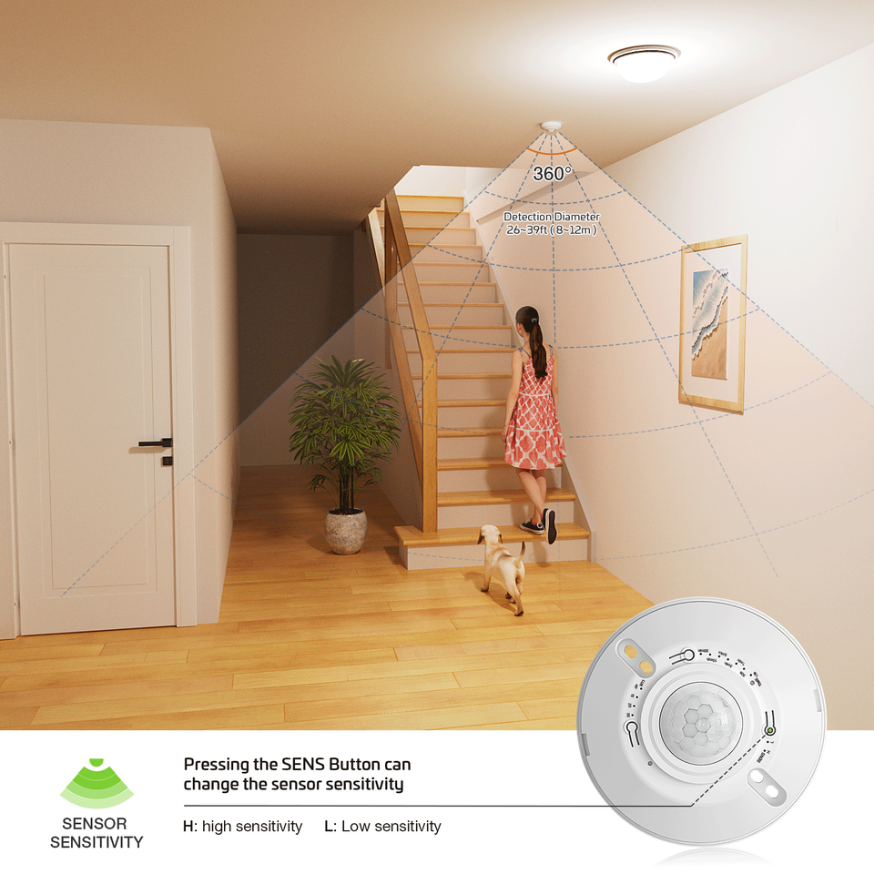 OEM Ceiling-Mounted Motion-Activated Sensor Switch for Stairs, Storage ...