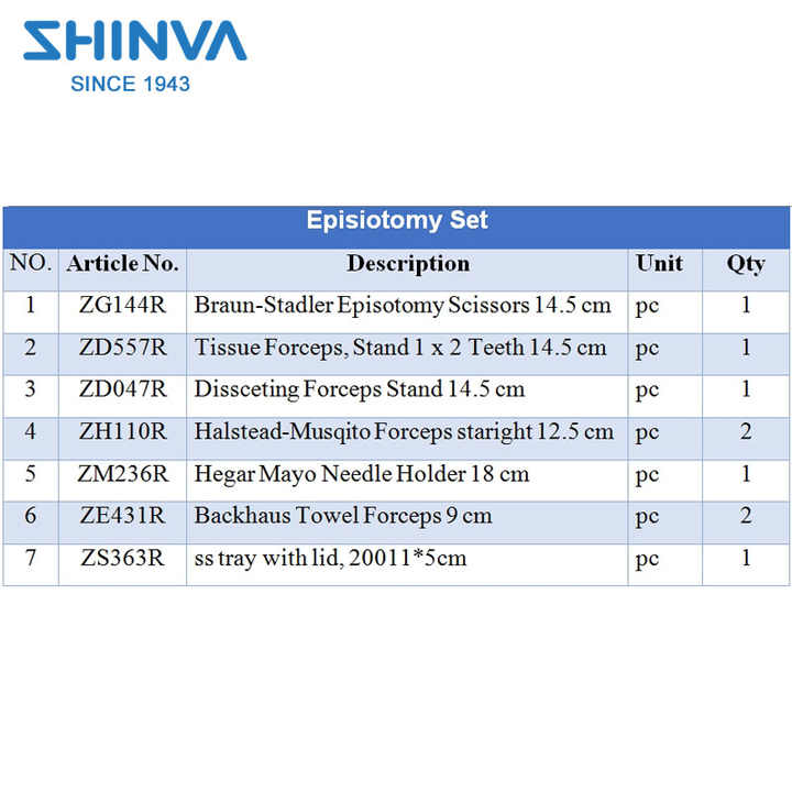 SHINVA Episiotomy Instruments Set - Gynecology Tools