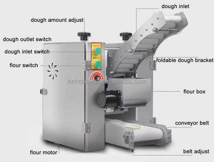 dumpling gyoza skin roti chapati wrapper making machine| Alibaba.com