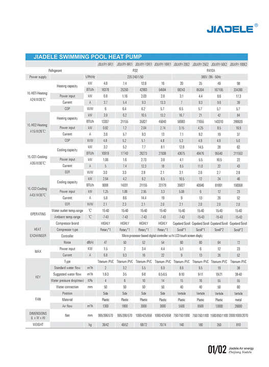 JIADELE Mini R32 Pool Heater - Efficient & Reliable Heating