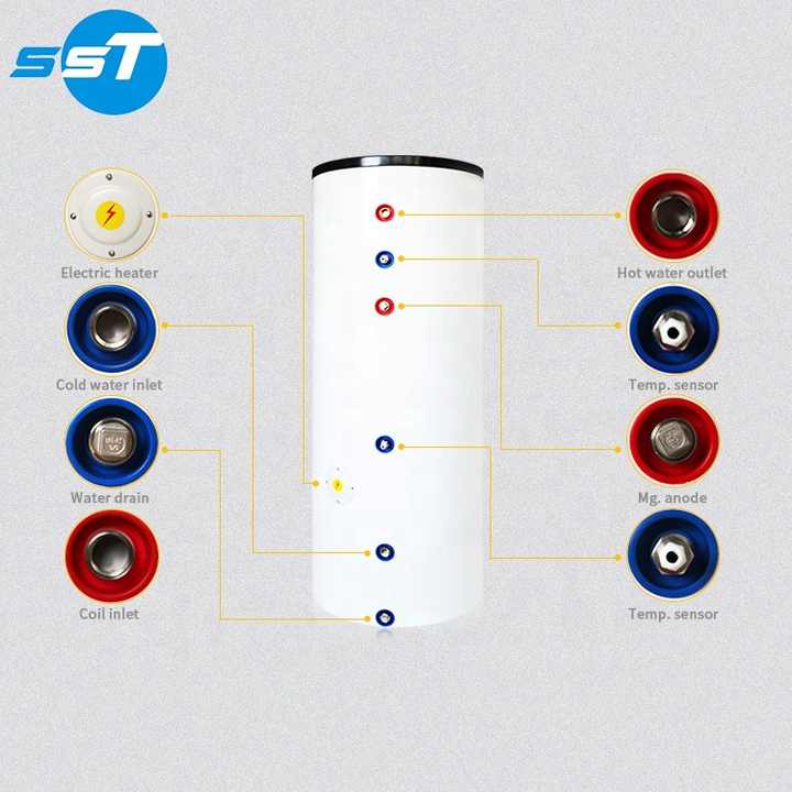 SST Heat Pumps - Efficient Hot Water Solutions for Hotels