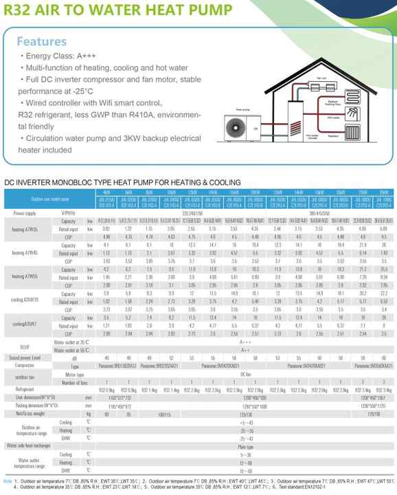 JIADELE DC Inverter Heatpump Warmepumpe R32 R290 Air to Water Monoblock ...